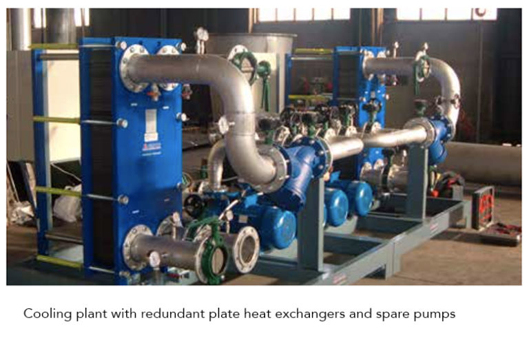 Tempco thermal machine redundancy - Tempco